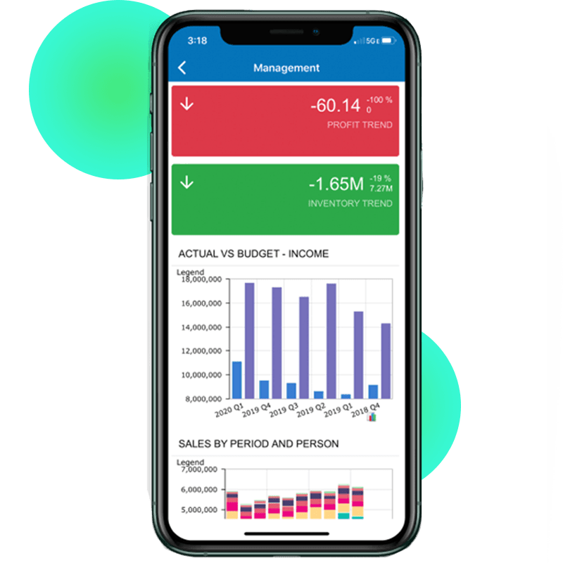 Xiteb | Best ERP development company in Sri Lanka, UK, USA